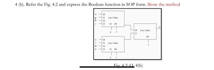 Solved 4 (b). Refer the Fig. 4.2 and express the Boolean | Chegg.com