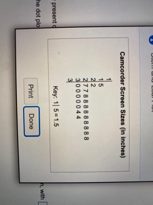 Solved Display the accompanying data in a dot plot. Describe | Chegg.com