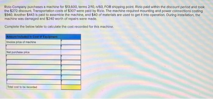 Solved Rizio Company purchases a machine for $13,600, terms | Chegg.com