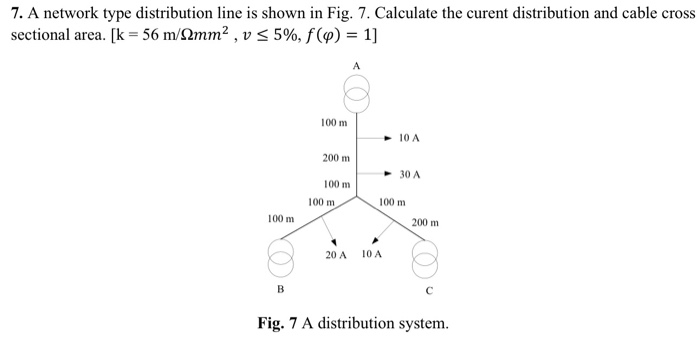 7. A network type distribution line is shown in Fig. | Chegg.com