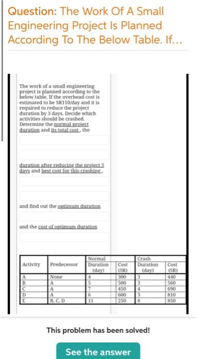 Solved Question: The Work Of A Small Engineering Project is | Chegg.com