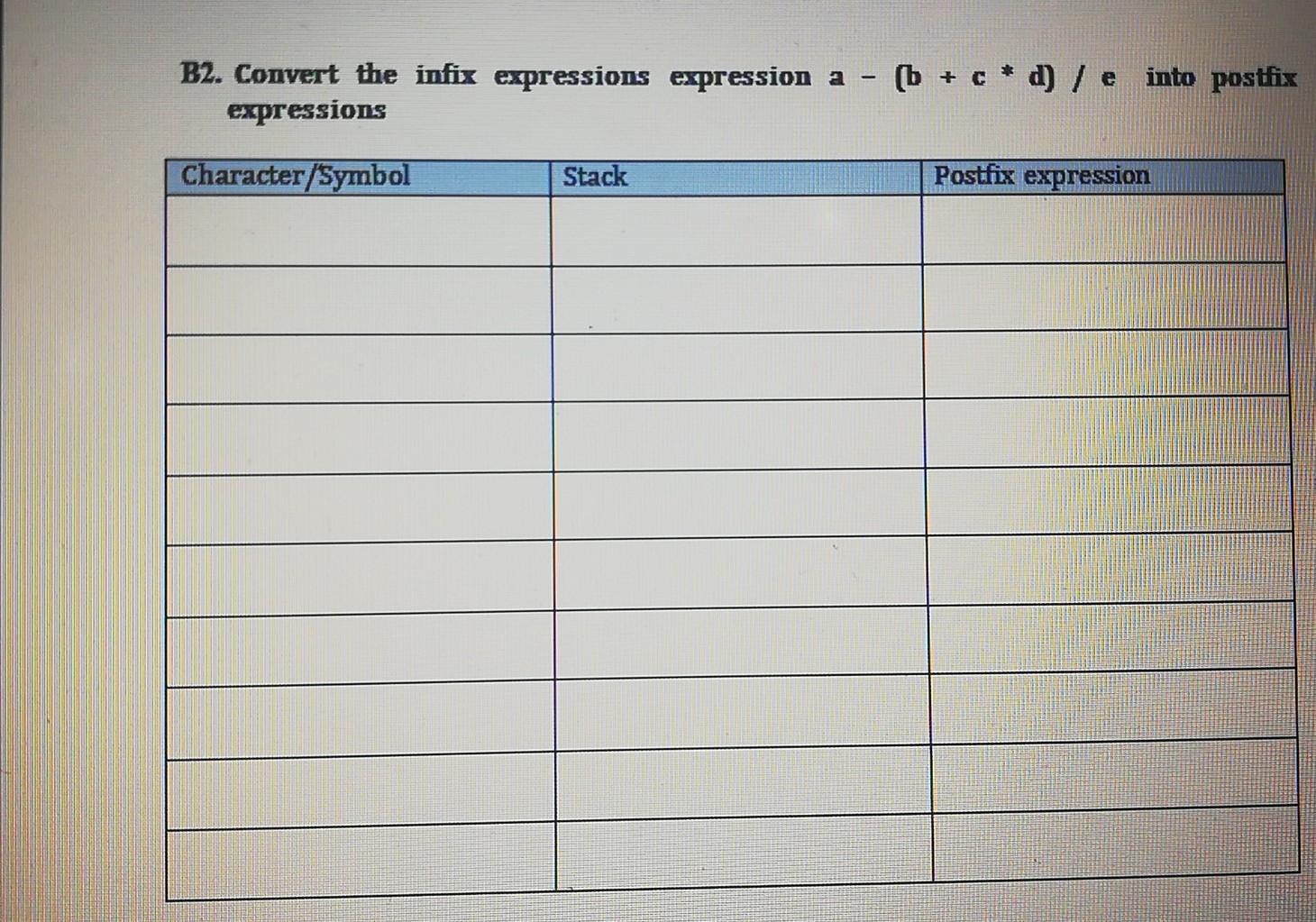 Solved B2. Convert the infix expressions expression | Chegg.com