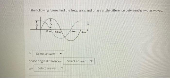 Solved In the following figure, find the frequency, and | Chegg.com