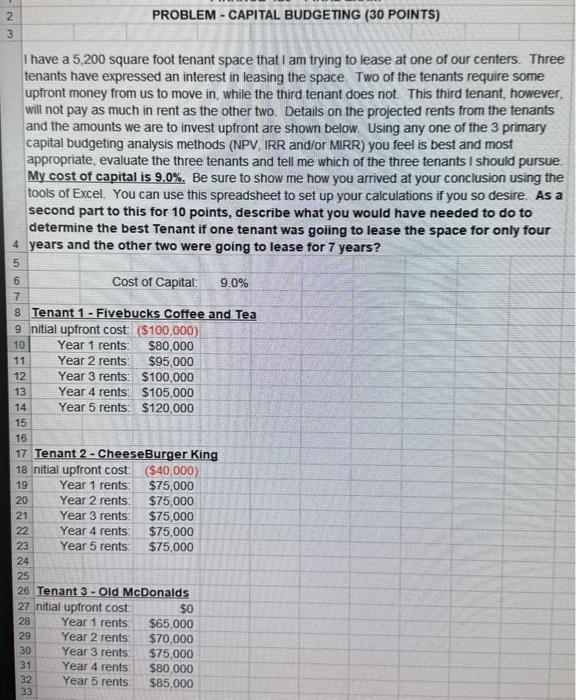 Solved I have a 5,200 square foot tenant space that I am | Chegg.com