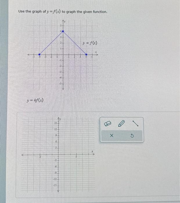 Solved Use the graph of y=f(x) to graph the given function. | Chegg.com