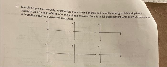 Solved The horizontal spring-mass simple harmonic oscillator | Chegg.com
