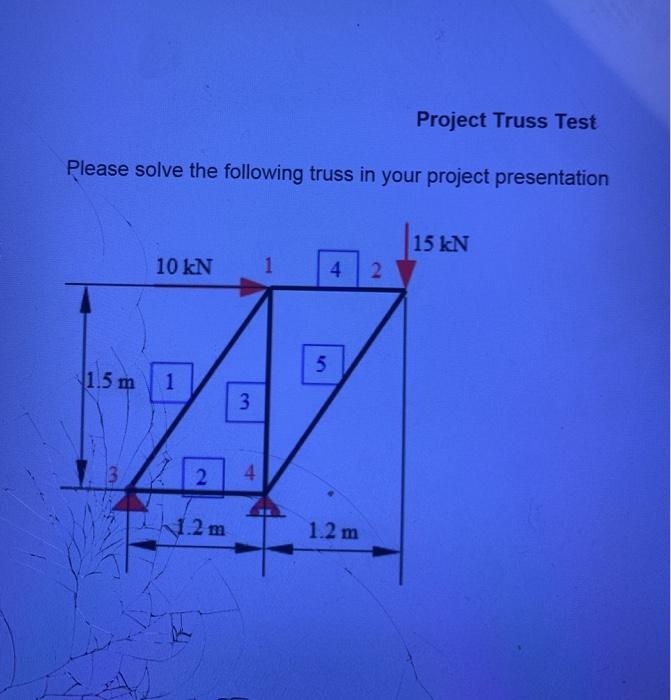 Solved Project Truss Test Please solve the following truss | Chegg.com