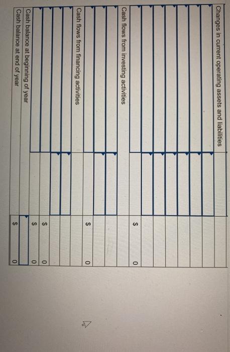Solved Prior Year 8 MONTGOMERY INC. Comparative Balance | Chegg.com