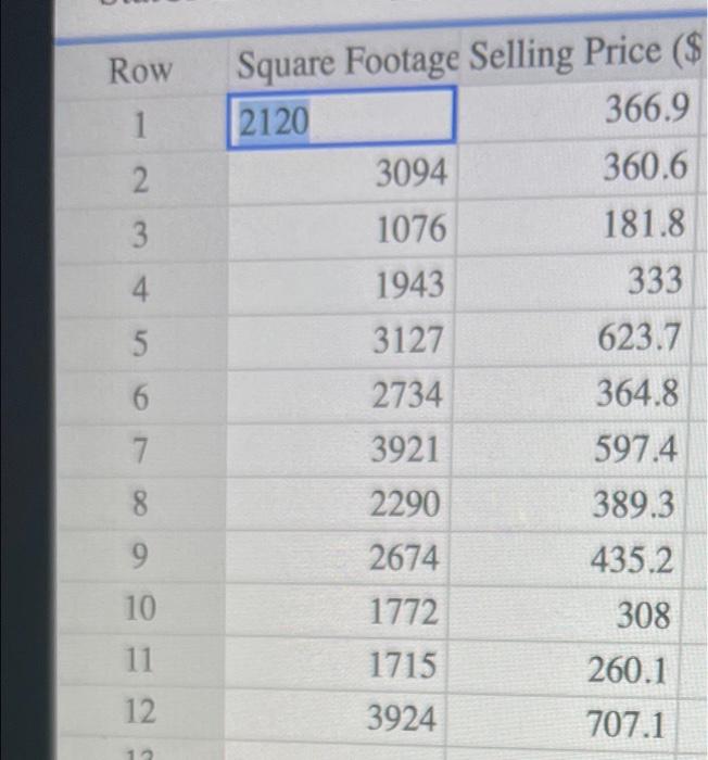 Solved Determine the linear correlation coefficient between | Chegg.com