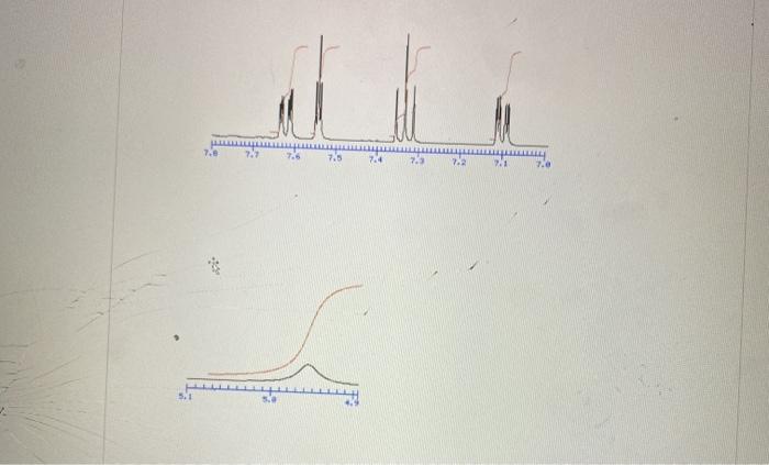 Solved The H NMR spectrum of compound X (CHNO.) is shown | Chegg.com