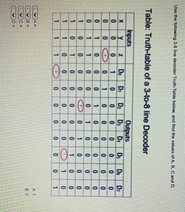 Solved Complete the following Truth-Table which helps in | Chegg.com