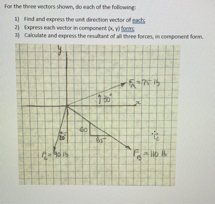 Solved Quiz 1 For the three vectors shown, do each of the | Chegg.com