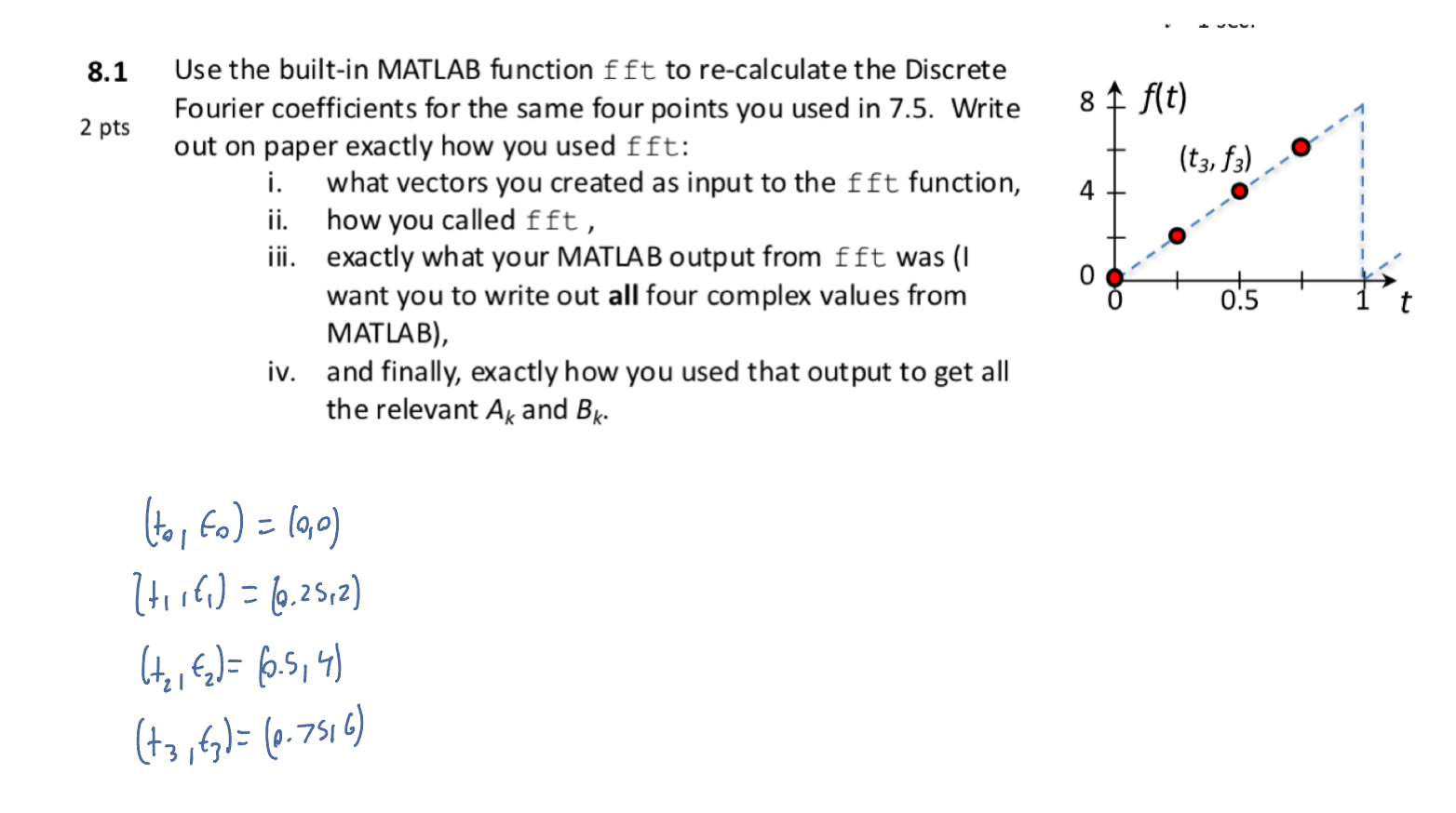 Solved 8.1 ﻿Use the built-in MATLAB function fft ﻿to | Chegg.com