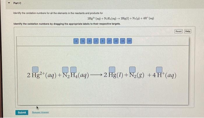 Solved Identify the oxidation numbers for all the elenebts | Chegg.com