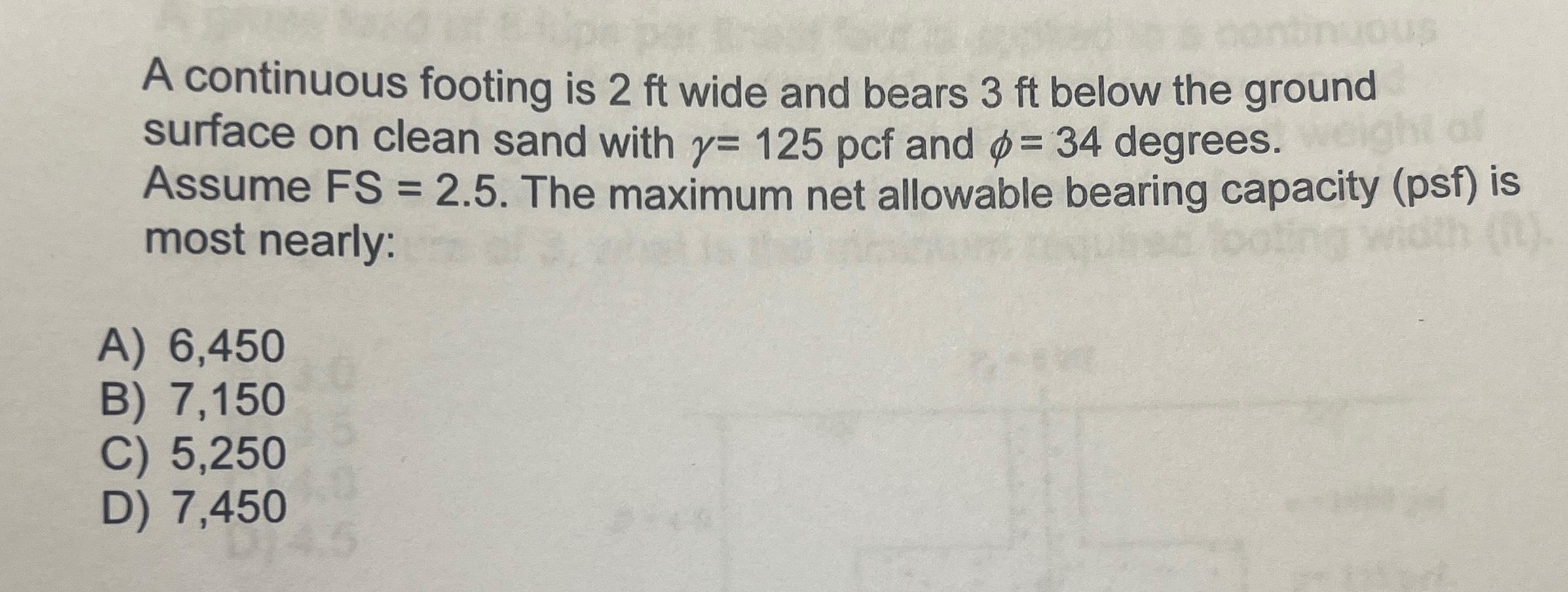 Solved A continuous footing is 2ft ﻿wide and bears 3ft | Chegg.com