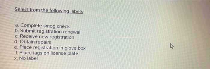 Solved Required information The following information | Chegg.com