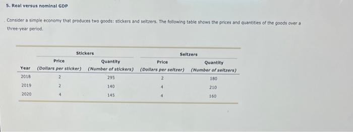 Solved Consider a simple economy that produces two goods: | Chegg.com