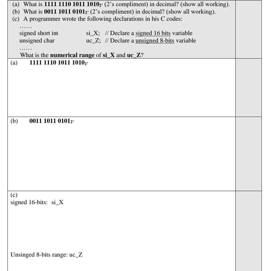 Solved (a) What is 111111101011 1010,' (2's compliment) in | Chegg.com