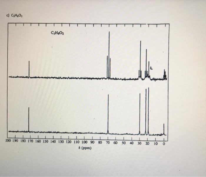 Solved 3. Propose a structure for the following compounds | Chegg.com Solved 3. Propose a structure for the following compounds | Chegg.com