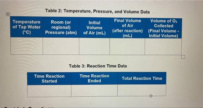 Solved Table 2: Temperature, Pressure, and Volume Data Table | Chegg.com