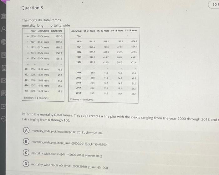 Solved The mortality DataFrames Refer to the mortality | Chegg.com