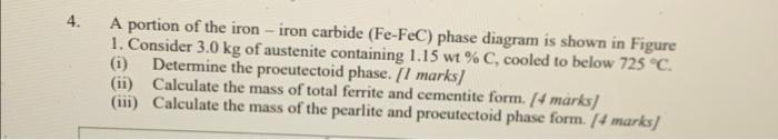 Solved 4. A portion of the iron - iron carbide (Fe-FeC) | Chegg.com