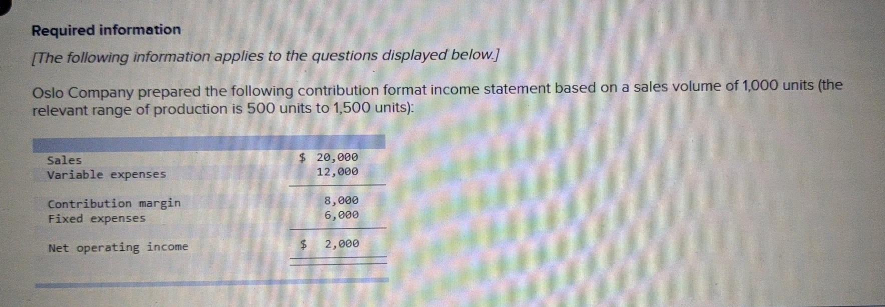 Solved 1. If the selling price increases by $2 per unit and | Chegg.com