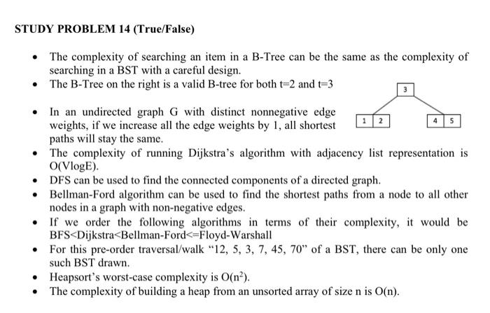 Solved - The complexity of searching an item in a B-Tree can | Chegg.com