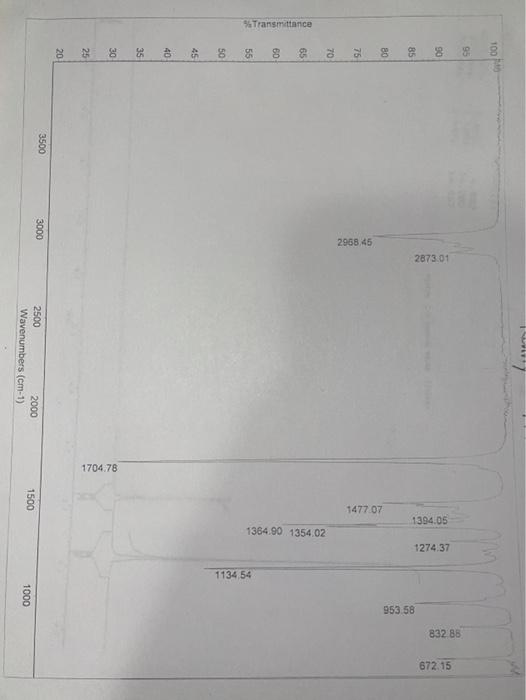 Solved IR Spectra * Draw structure on Draw the structure on | Chegg.com