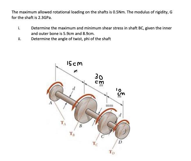Solved The maximum allowed rotational loading on the shafts | Chegg.com