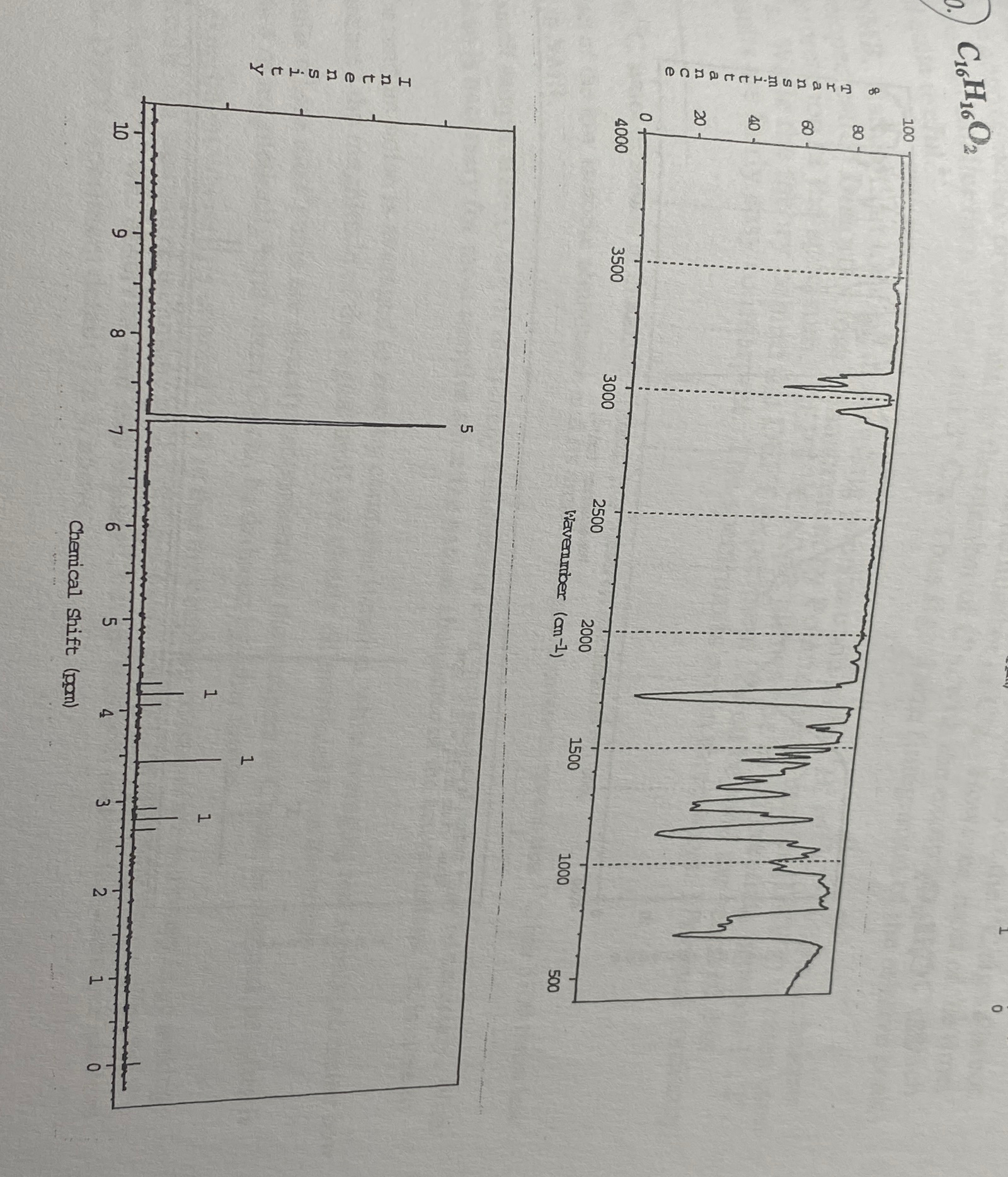 Solved Please label all peaks and propose a final structure | Chegg.com