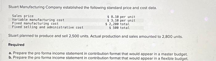 Solved Stuart Manufacturing Company established the | Chegg.com