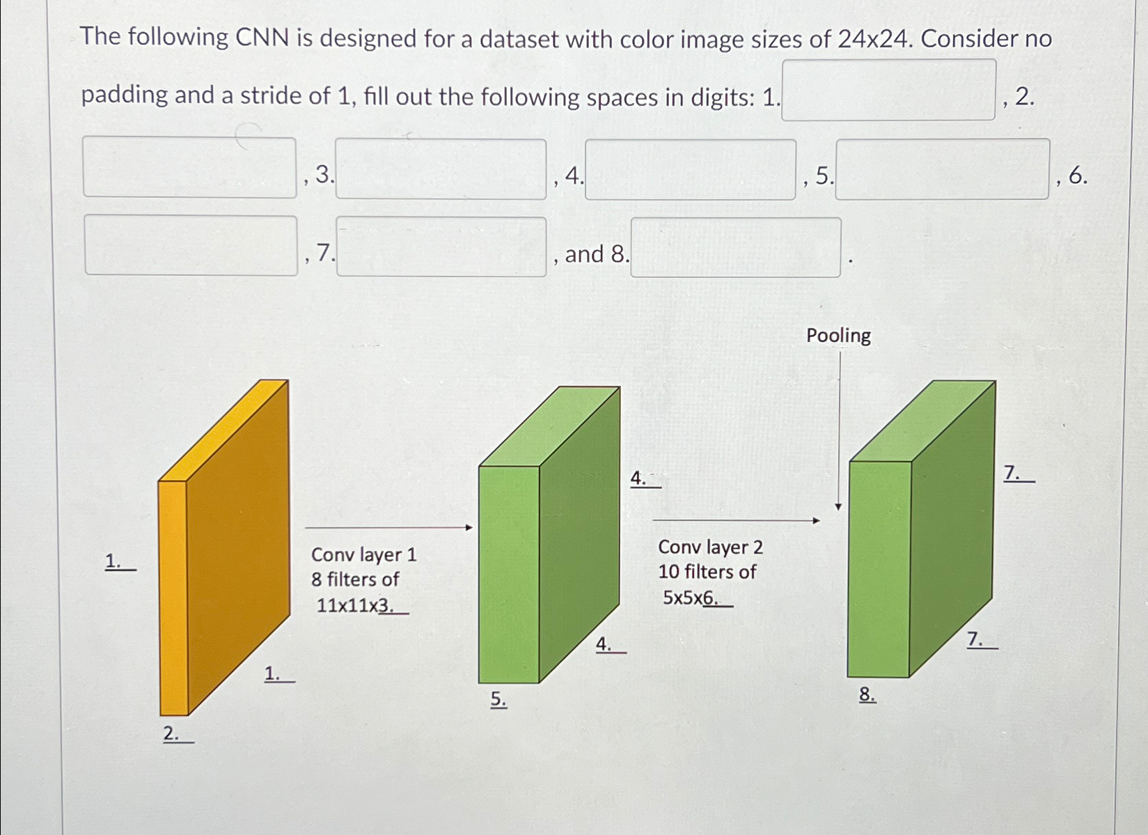 Solved The following CNN is designed for a dataset with | Chegg.com