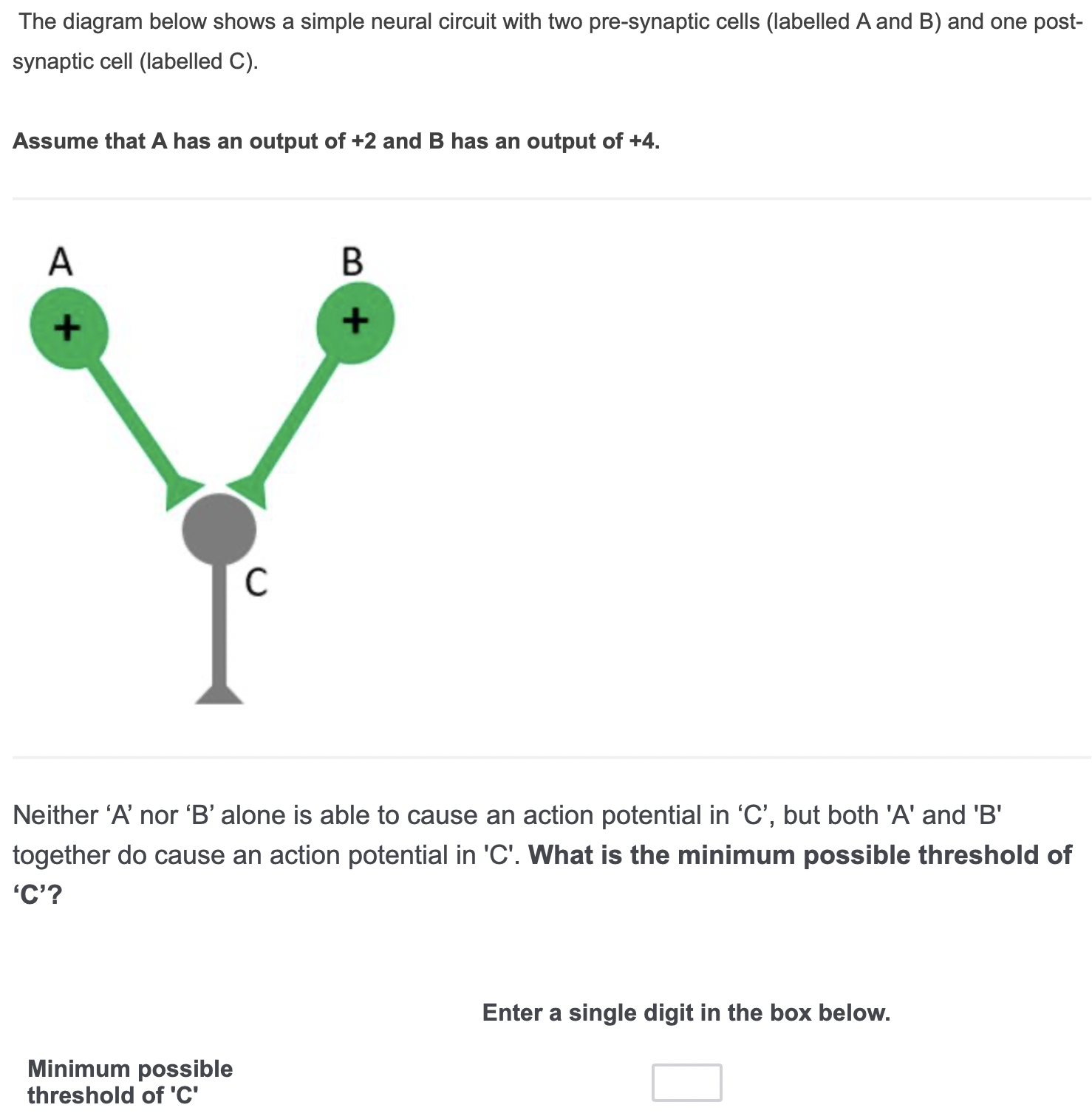 Solved The diagram below shows a simple neural circuit with | Chegg.com