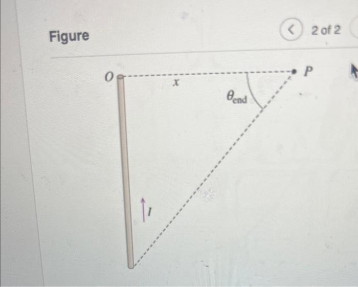Solved A steady current I is flowing through a straight wire | Chegg.com