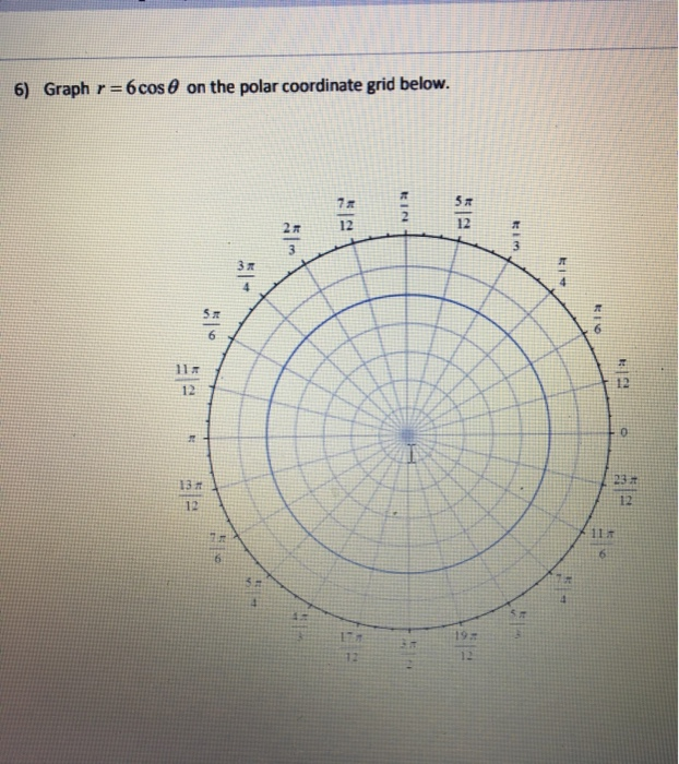 Solved 6) Graph r =6cos on the polar coordinate grid below. | Chegg.com