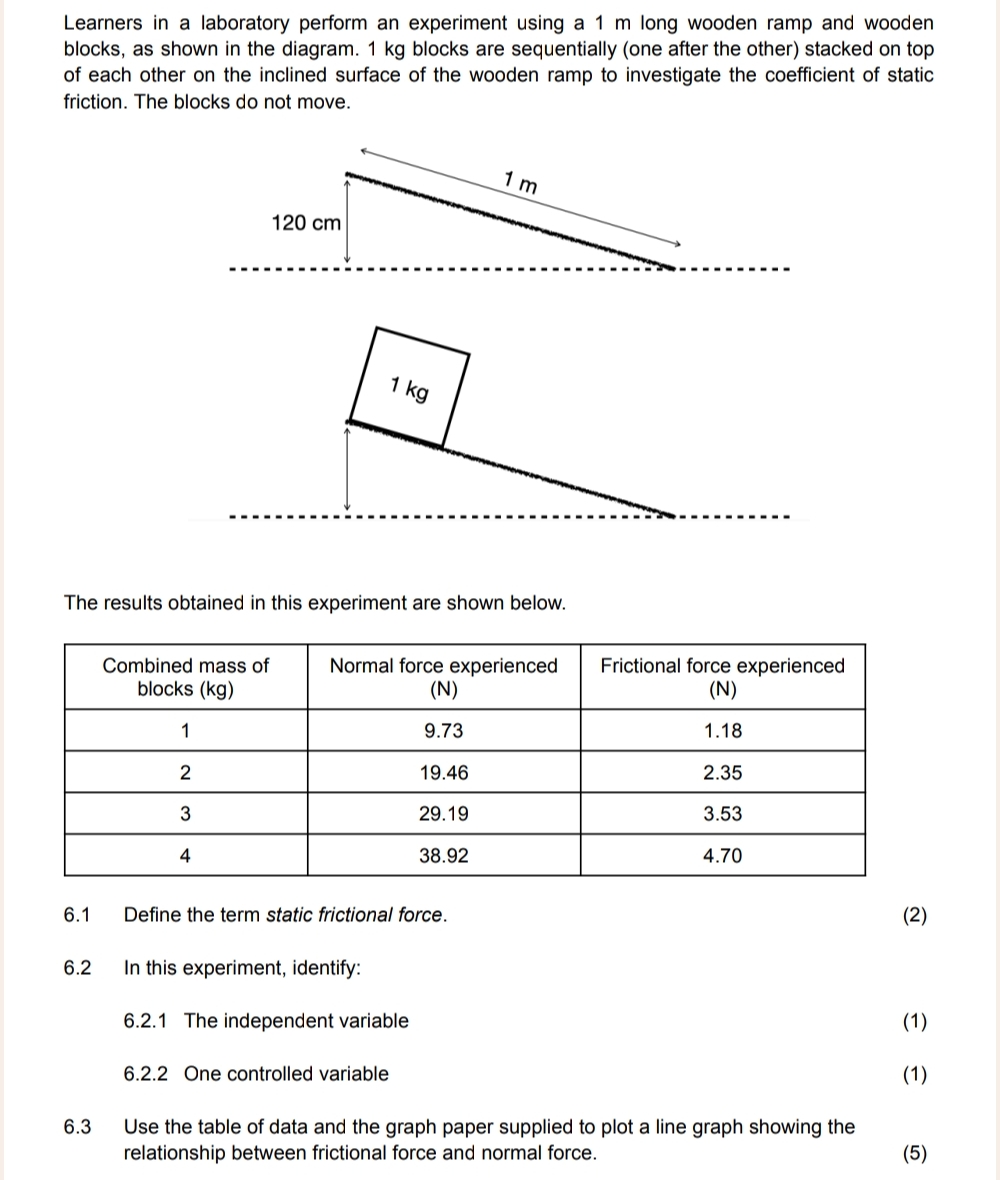 Solved Learners in a laboratory perform an experiment using | Chegg.com