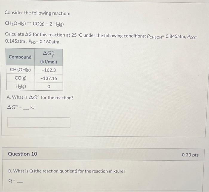 Solved Consider the following reaction: CH3OH(g)⇌CO(g)+2H2( | Chegg.com