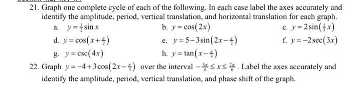 Solved 21. Graph one complete cycle of each of the | Chegg.com