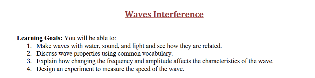 Solved Waves InterferenceLearning Goals: You will be able | Chegg.com