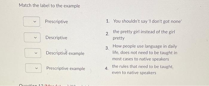 Match the label to the example Prescriptive 1. You | Chegg.com