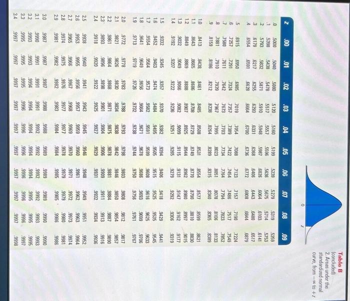 b-1. If a fixed-interval model is used instead of an | Chegg.com
