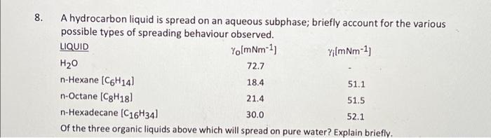 Solved 8. A hydrocarbon liquid is spread on an aqueous | Chegg.com