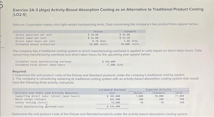 Solved Exercise 2A-3 (Algo) Activity-Based Absorption | Chegg.com