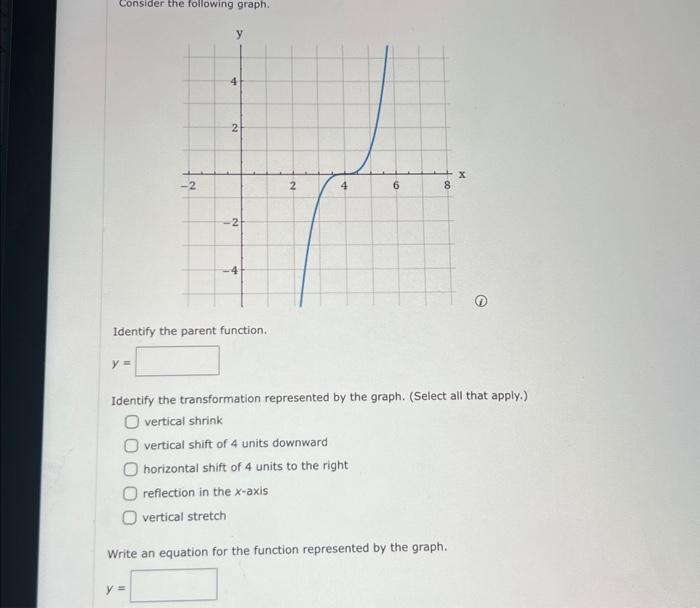 Solved Consider the following graph. Identify the parent | Chegg.com