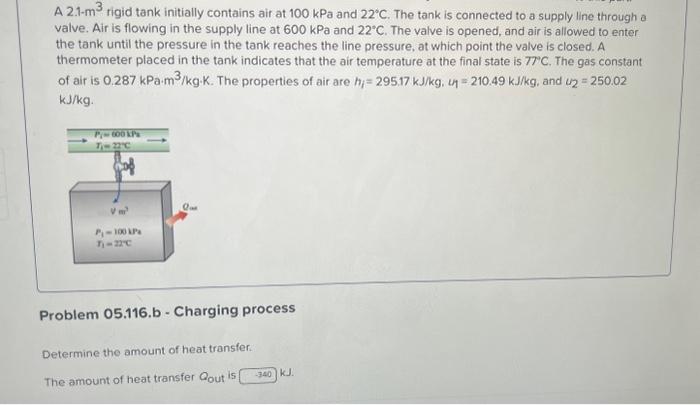Solved A 2.1−m3 rigid tank initially contains air at 100kPa | Chegg.com