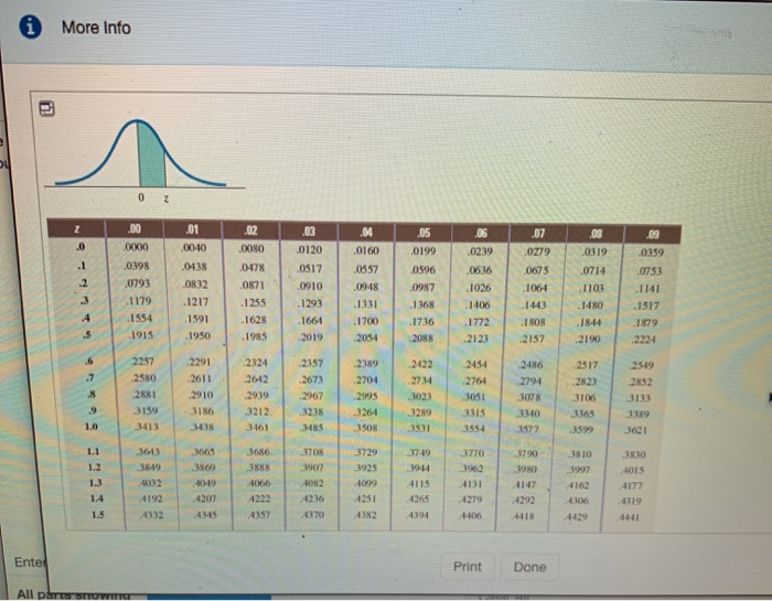 Solved 0 Question Help If the distribution of race times for | Chegg.com
