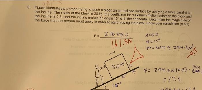 Solved 5. Figure illustrates a person trying to push a block | Chegg.com