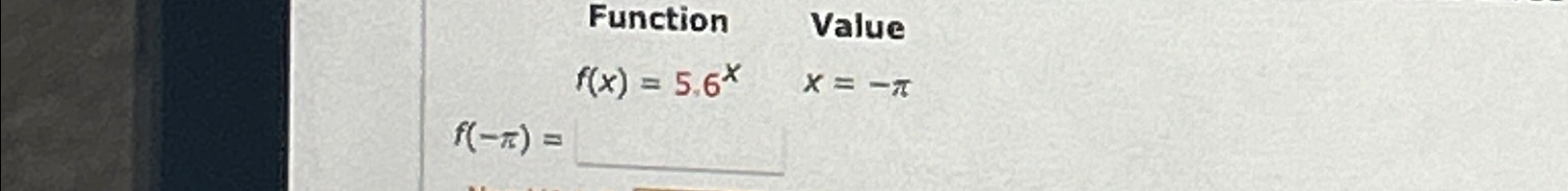 Solved Function Value f(x)=5.6x,x=-πf(-π)=, | Chegg.com