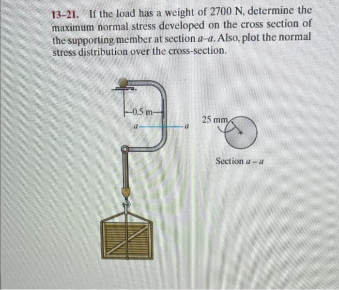 Solved 13–21. If the load has a weight of 2700 N, determine | Chegg.com